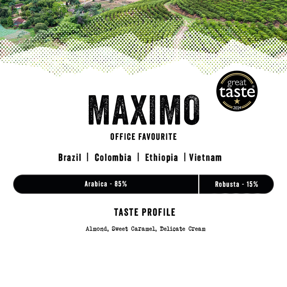 Maximo Coffee Beans – Beanmachines