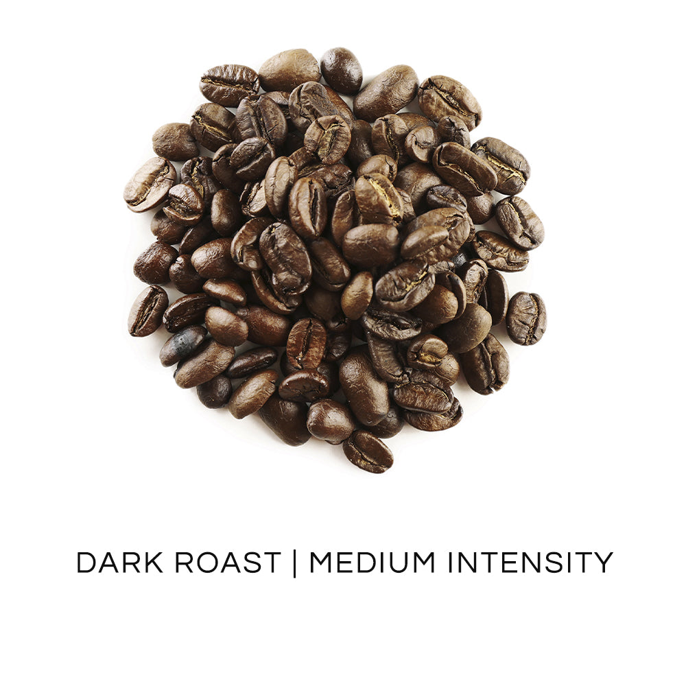 The Decaf Single Origin – Beanmachines